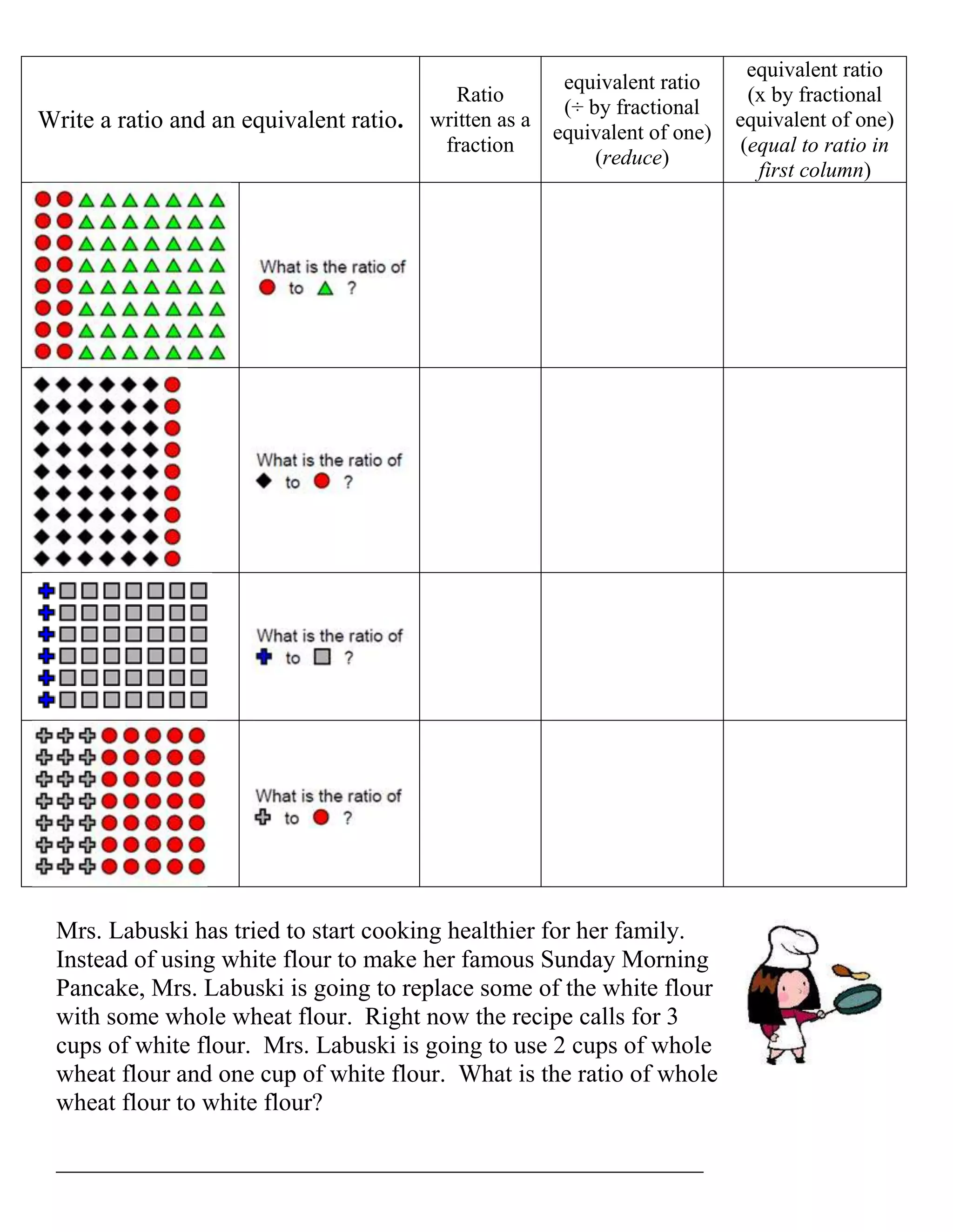 Unit 7 lesson 1 ratios equivalent ratios | DOCX