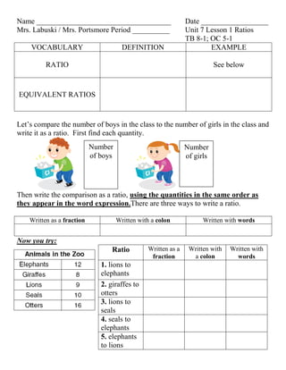 Equivalent Ratios Definition