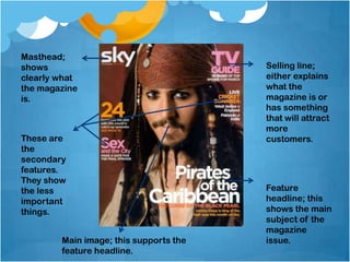 Unit 7 magazine cover features | PPTX