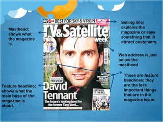 Unit 7 magazine cover features | PPTX