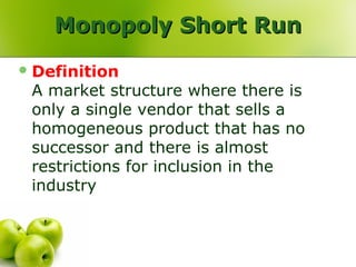 DPB 10013 MICROECONOMICS (MONOPOLY) | PPT