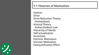 Unit 7 Motivation Emotion and Personality.pptx