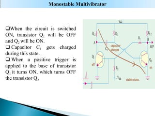 Unit 7 Multivibrator (Using Transistor) By Dr. Meenakshi Rana.pdf