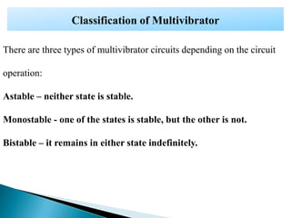 Unit 7 Multivibrator (Using Transistor) By Dr. Meenakshi Rana.pdf