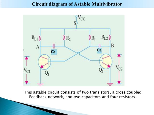 Unit 7 Multivibrator (Using Transistor) By Dr. Meenakshi Rana.pdf