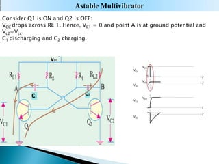 Unit 7 Multivibrator (Using Transistor) By Dr. Meenakshi Rana.pdf