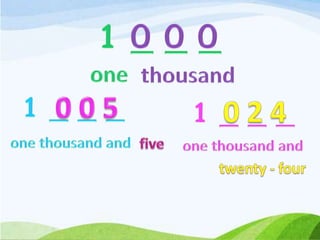 Unit 7 numbers | PPT