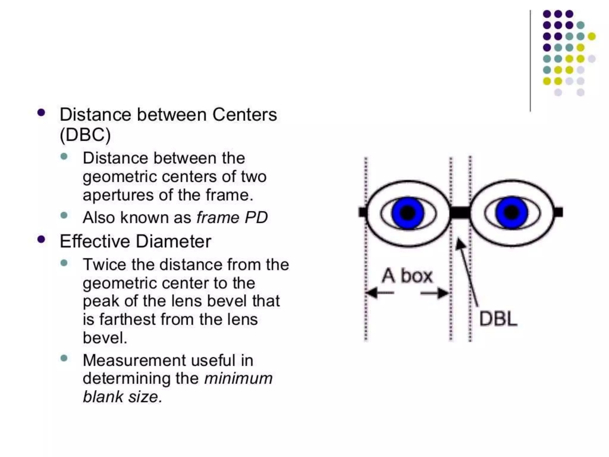 UNIT 7 ophthalmic-prisms-prismatic-effects-and-decentration.pptx | Free ...