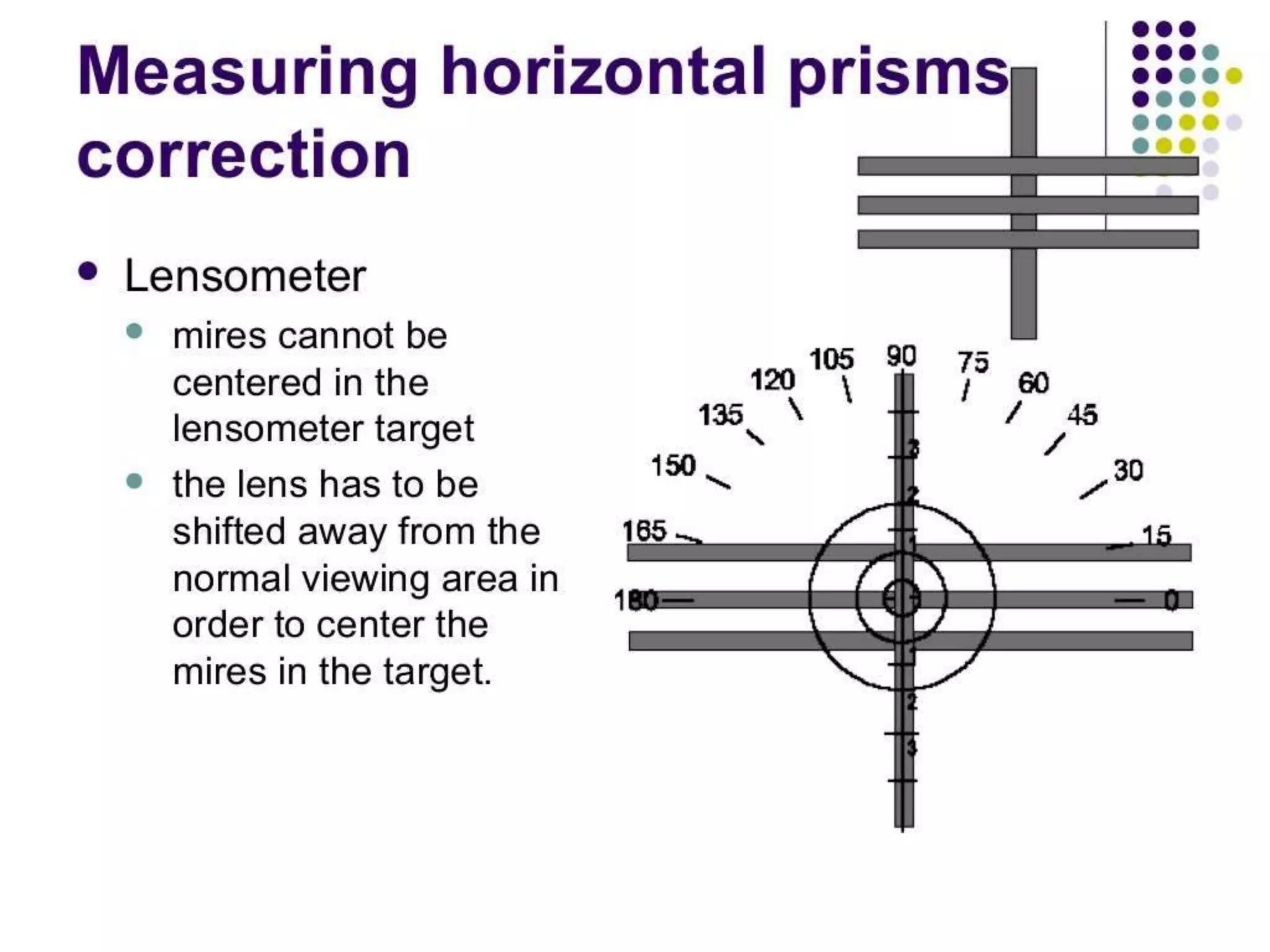 UNIT 7 ophthalmic-prisms-prismatic-effects-and-decentration.pptx