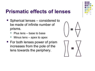 UNIT 7 ophthalmic-prisms-prismatic-effects-and-decentration.pptx