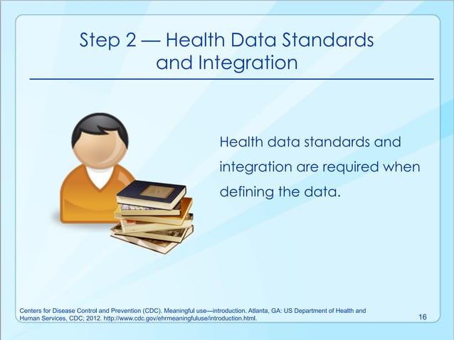 Babitha's Notes on Public Health Informatics Unit 7 part 2.pptx | Free ...