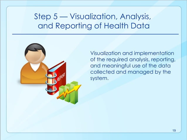 Babitha's Notes on Public Health Informatics Unit 7 part 2.pptx | Free ...