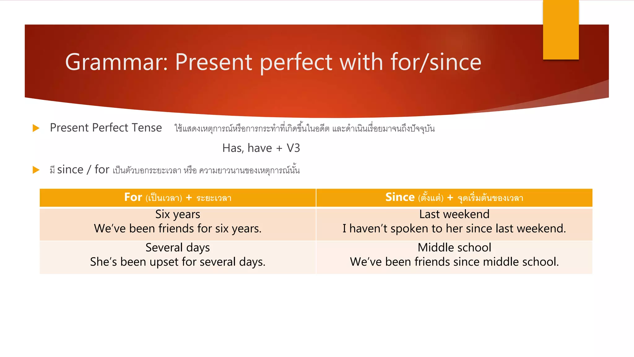 Unit 7 personalities | PPTX
