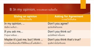 Unit 7 personalities | PPT