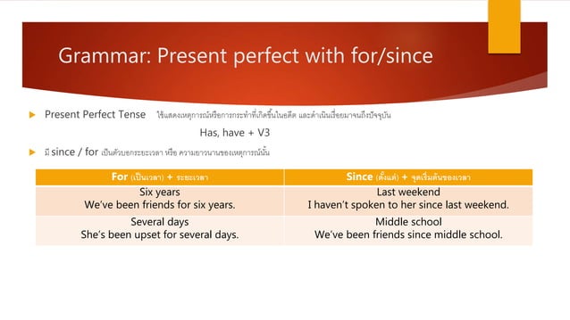 Unit 7 personalities | PPT