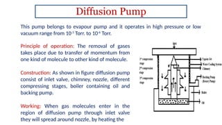 UNIT 7 Physics of Industry Instruments.pptx