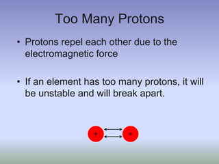 Unit 7 Power Point | PPTX