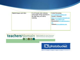 Unit 7 powerpoint | PPTX