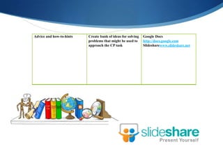 Unit 7 powerpoint | PPTX