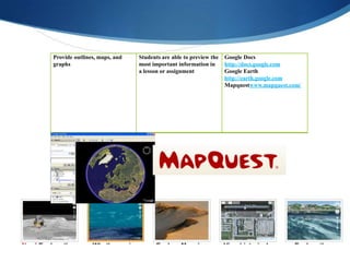 Unit 7 powerpoint | PPTX