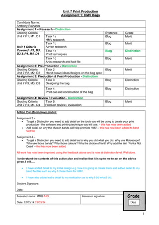 Unit 7 print production richards | PDF