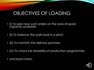 Unit 7 production scheduling | PPTX