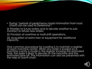 Unit 7 production scheduling | PPTX