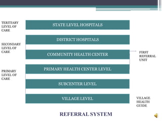 Unit 7 referral system part 2 | PPTX