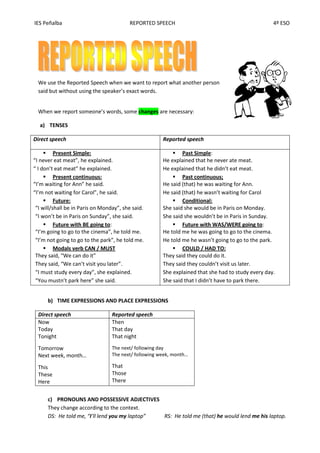 Present Simple Vs Present Continuous 1 Exercises