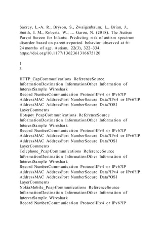 Unit 7 ‒ Scientific Knowledge, Contributions, an | PDF