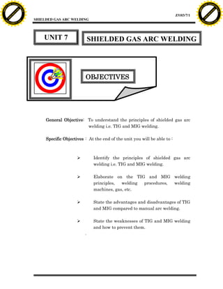Unit7 Shielded Gas Arc Welding | PDF