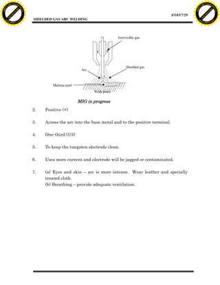 Unit7 Shielded Gas Arc Welding | PDF