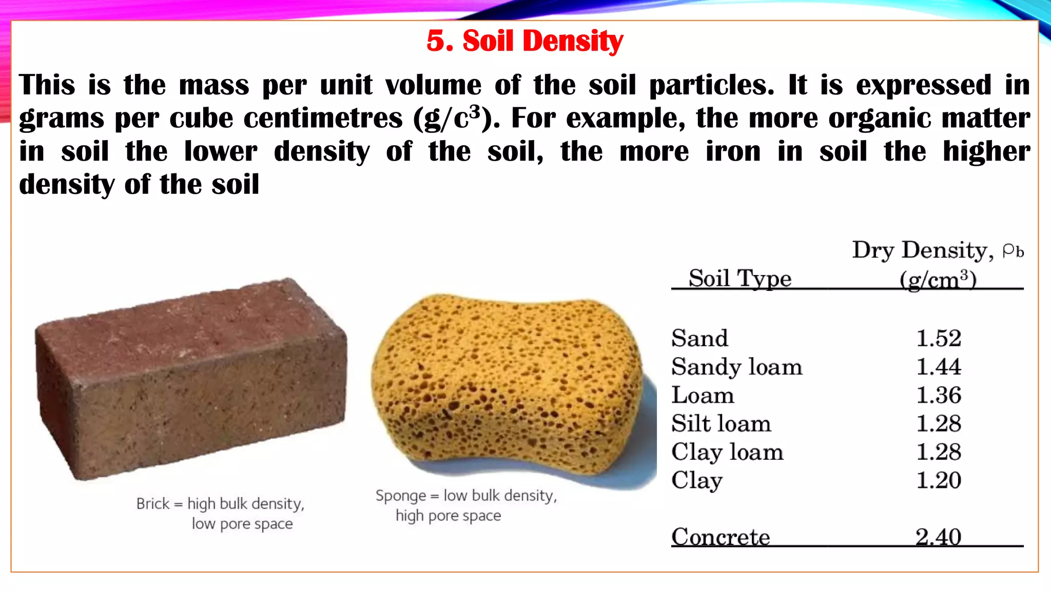 Unit 7 Soils.pdf