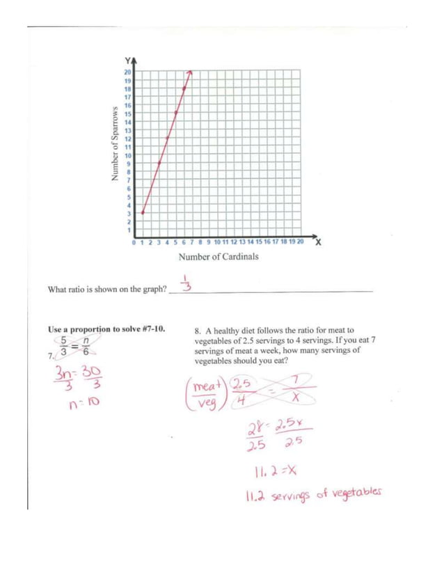 Unit 7 test review | PDF