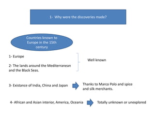 Unit 7 The Age of Discovery | PPTX