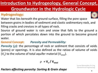 UNIT 7_The Groundwater System_Kathmandu University_DrSuman2022.pptx