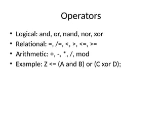 Unit7_VHDL- VHSIC Hardware Description Language.pptx