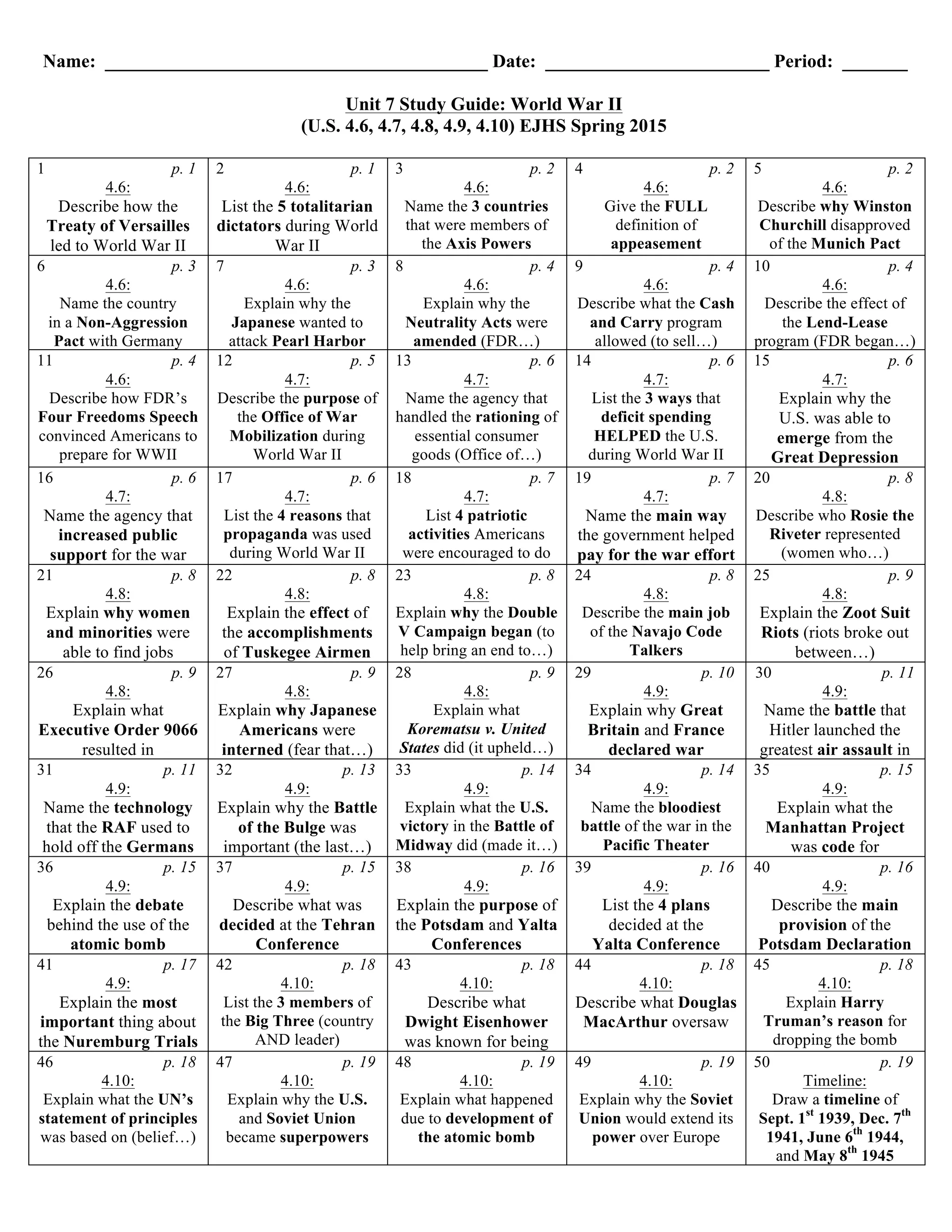 Unit 7: World War II [Study Guide] | PDF