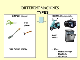 Unit8.machines | PPT