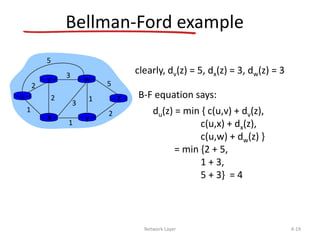 Routing Algorithm | PPT