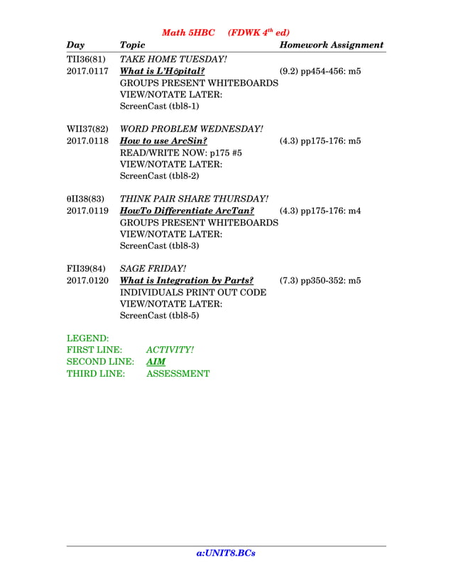 AP Calculus BC UNIT08 | PDF