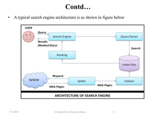 Search Engines | PPTX
