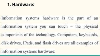 English Computers in the Office -Information System | PPT