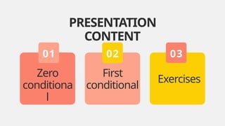 grammar summary unit 8 zero and first conditional | PPTX