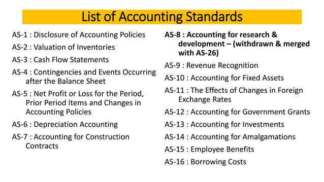 PPA - Unit 8 - Auditing Standards and Procedures | PPT