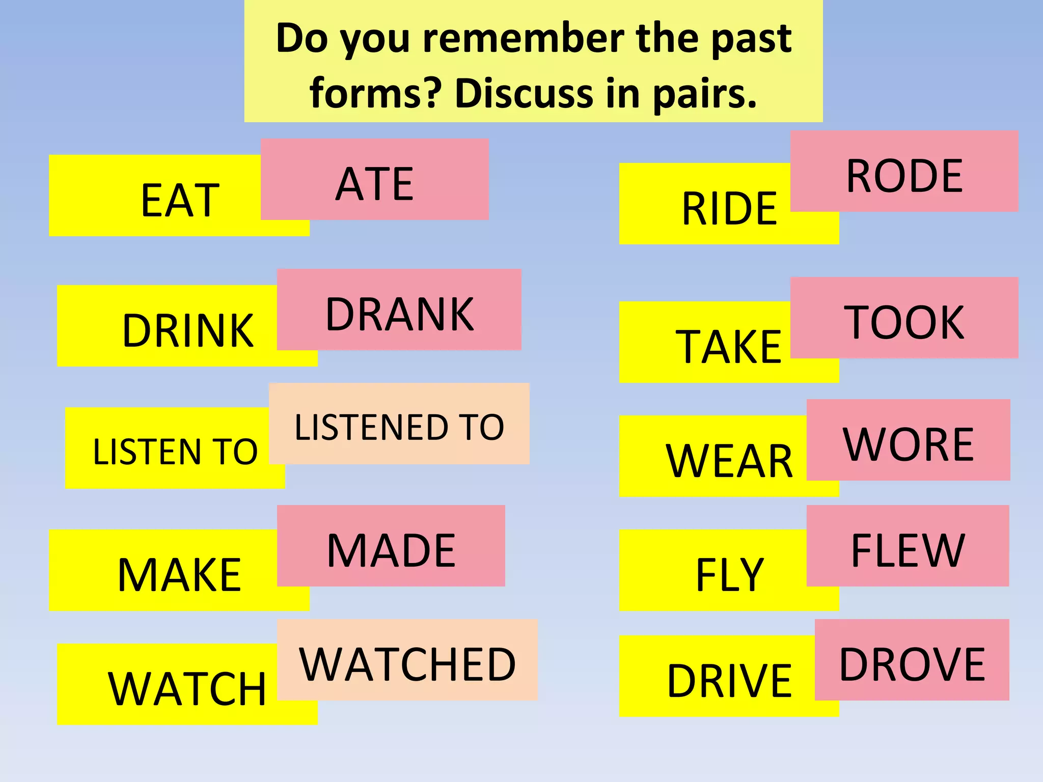 Unit 8 - did people 100 years ago | PPT