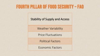 Unit 8 - Four Pillars of Food Security.pdf