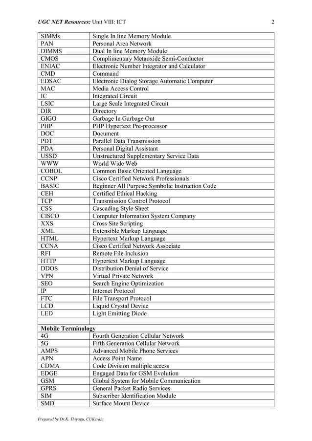 Unit 8 - ICT NET Materials (UGC NET Paper I).pdf | Internet | Computing