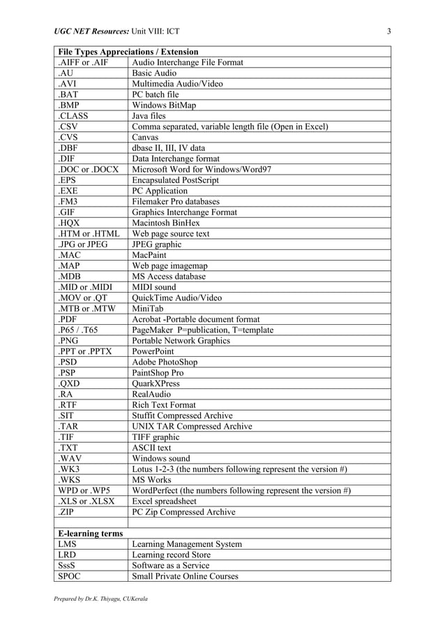Unit 8 Ict Net Materials Ugc Net Paper Ipdf Internet Computing