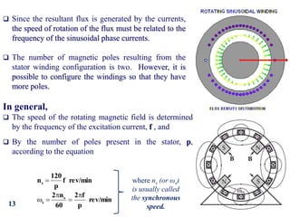 Unit8-Induction_Motor.ppteg bbcjfjkjfdjffjfb | PPT | Physics | Science